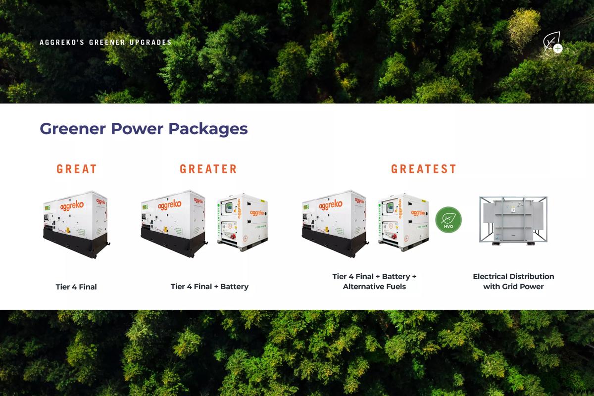 Aggreko unveils Greener Power Packages | Aggreko US